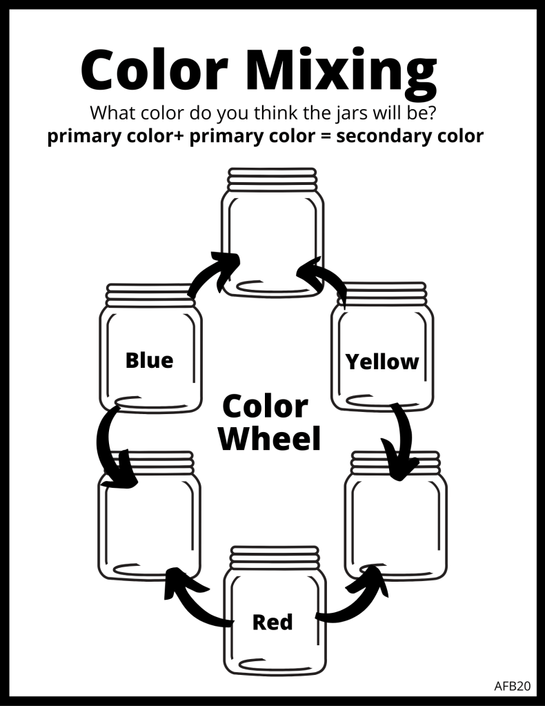 RAINBOW COLOR MIXING – MAT Create